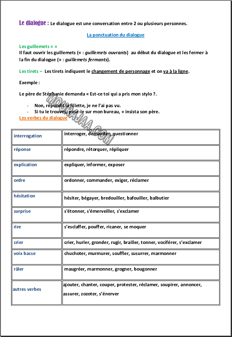 موقع مراجعة production dialogue theme solidarité